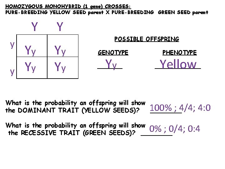 BILL PUNNETT PRACTICE Kelly Riedell Brookings Biology Image
