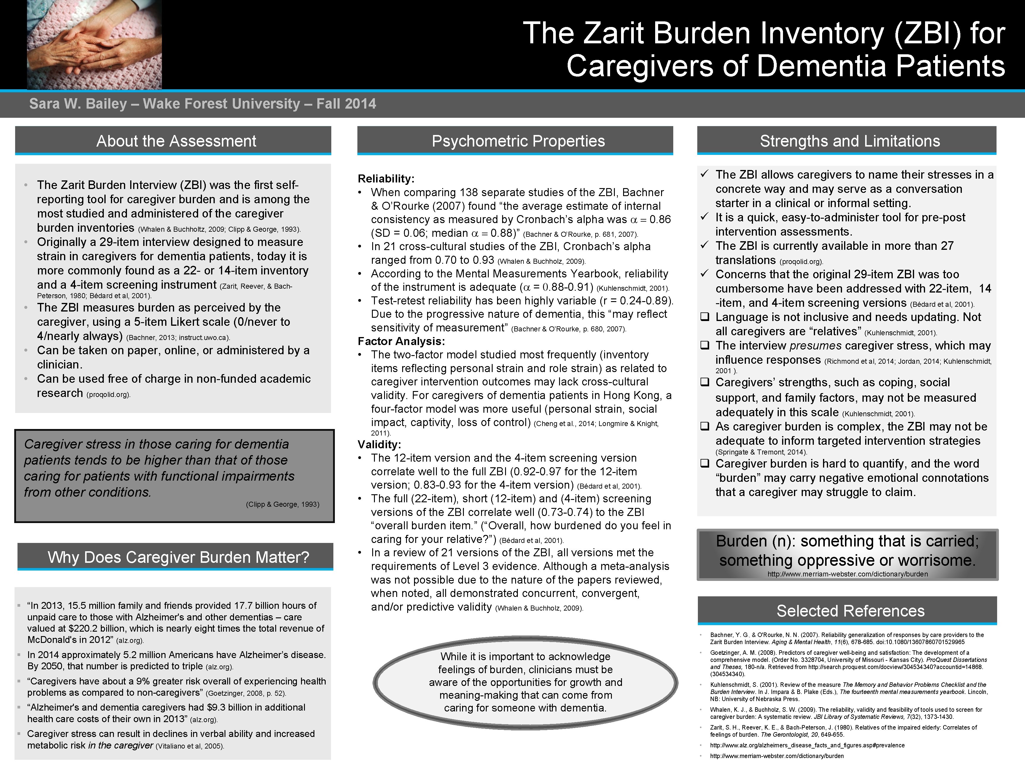 The Zarit Burden Inventory ZBI for Caregivers of