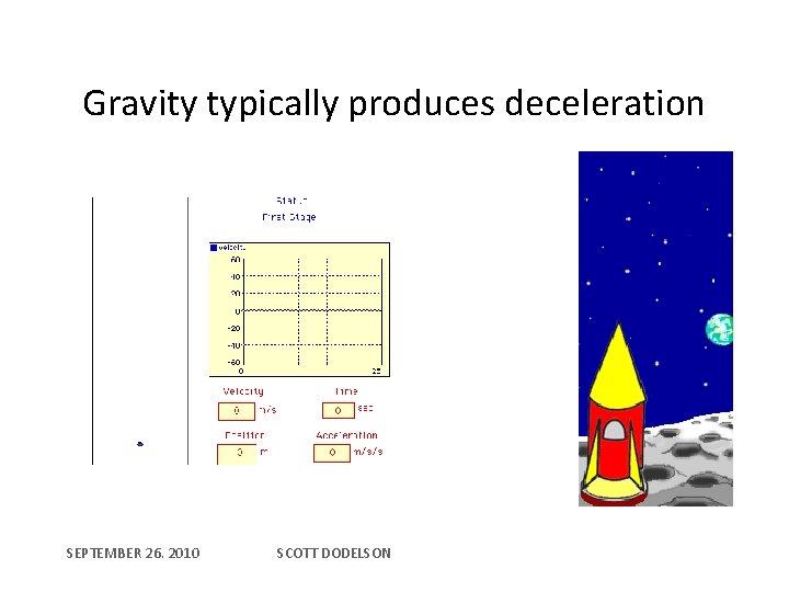 Modified Gravity vs the Dark Sector Was Einstein