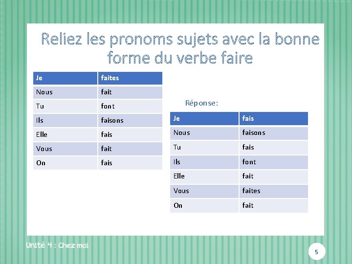 Ex 4 14 Le verbe faire et les