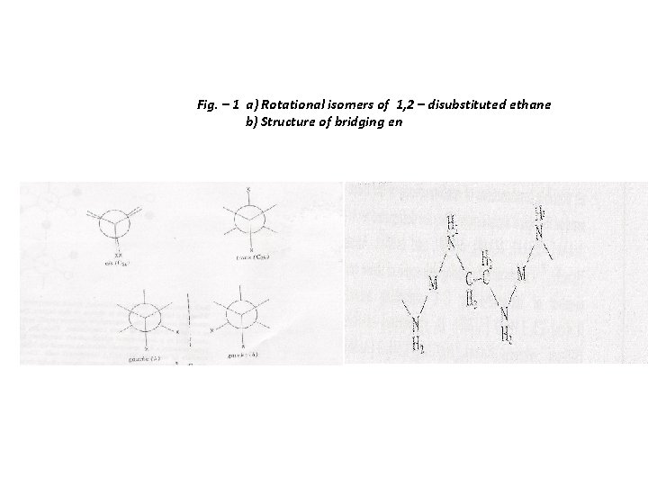 Inorganic Spectra By Dr Ahmed Hussein Lecture 2