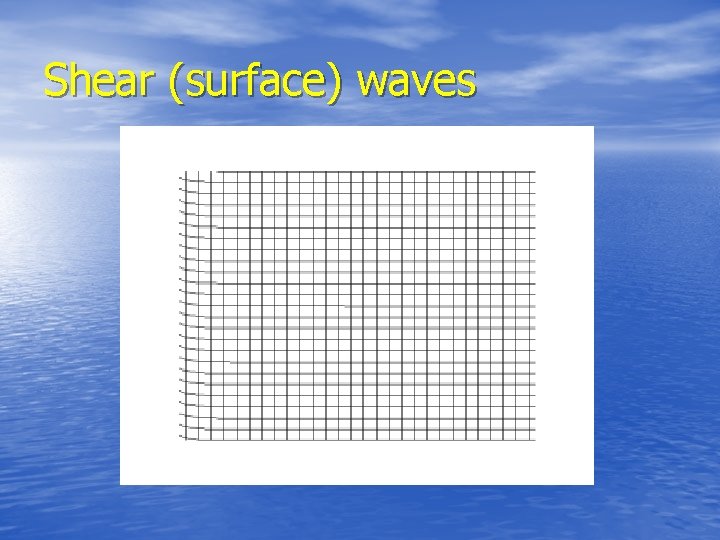 Measurements and models of normal and impaired cochlear
