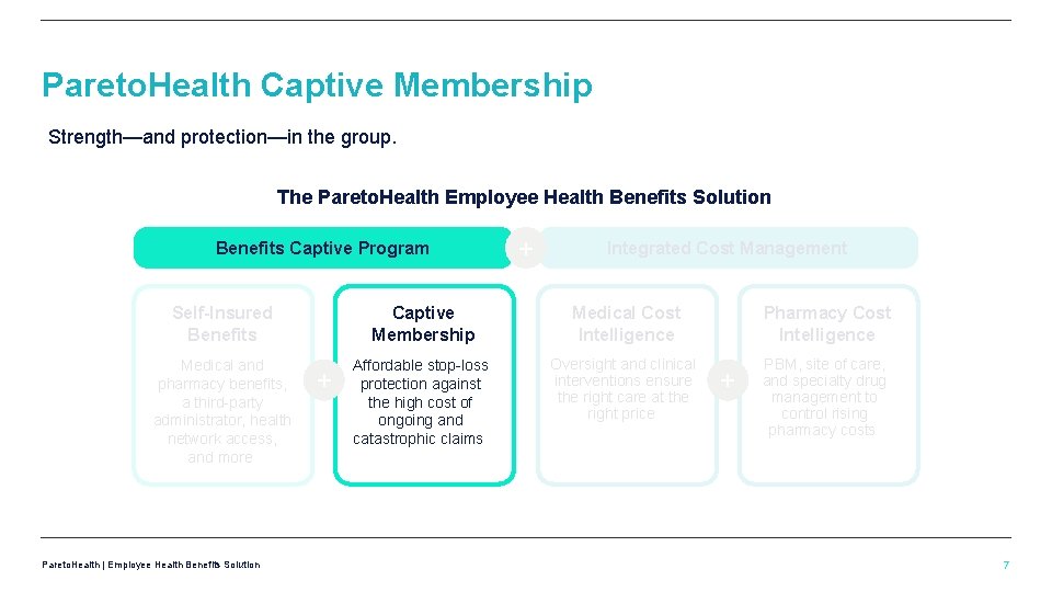 A Smarter Benefits Strategy Overview Pareto Health Employee