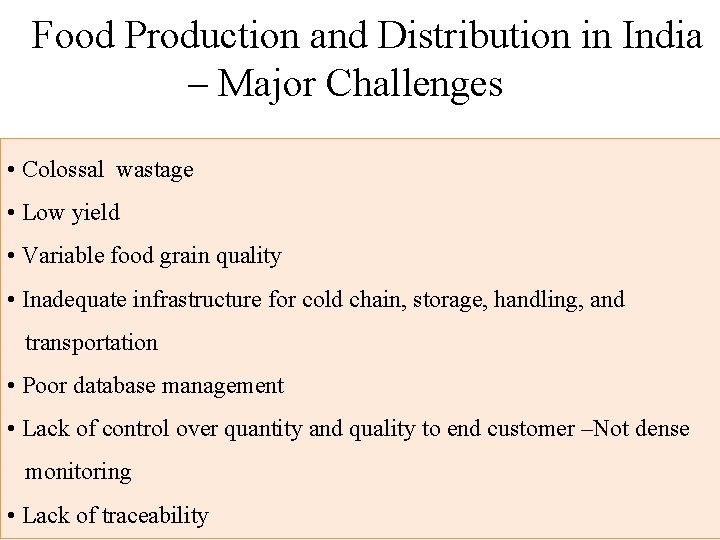 Brainstorming Workshop on Sustainable Food Security through Technological
