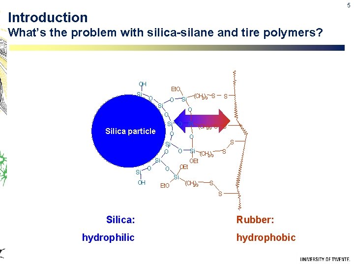 1 SILANEGRAFTED NATURAL RUBBER AS COMPATIBILIZER IN SILICAREINFORCED