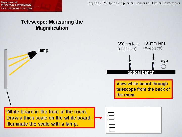 Physics 2025 Optics 2 Spherical Lenses and Optical