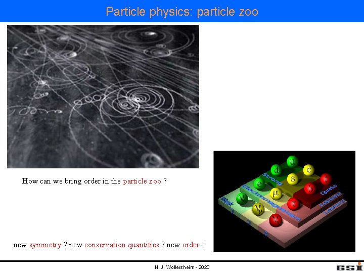 Structure of exotic nuclei basic symmetries Introduction Symmetries