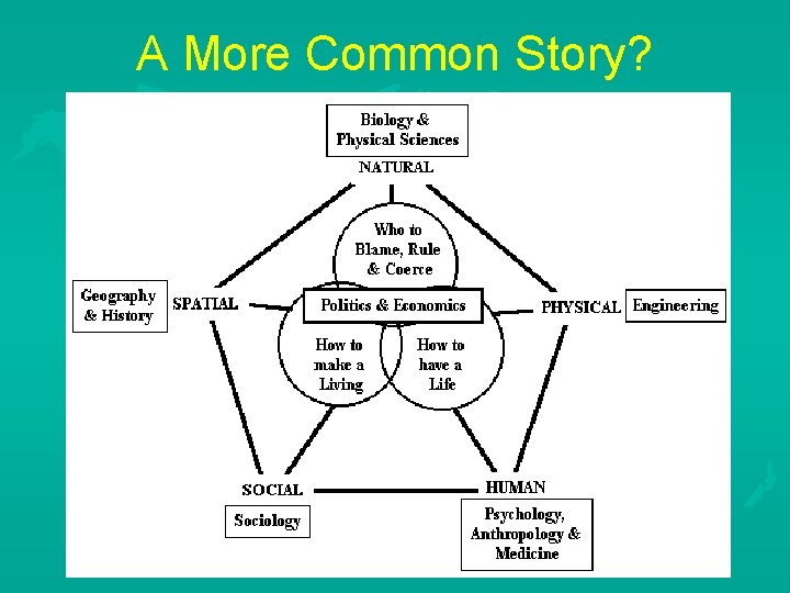 INTERNATIONAL CONFERENCE CORVINUS BUDAPEST November 4 th 2010