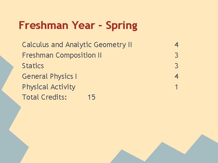 Career Budgeting Project Male Student Mechanical Engineering Architecture