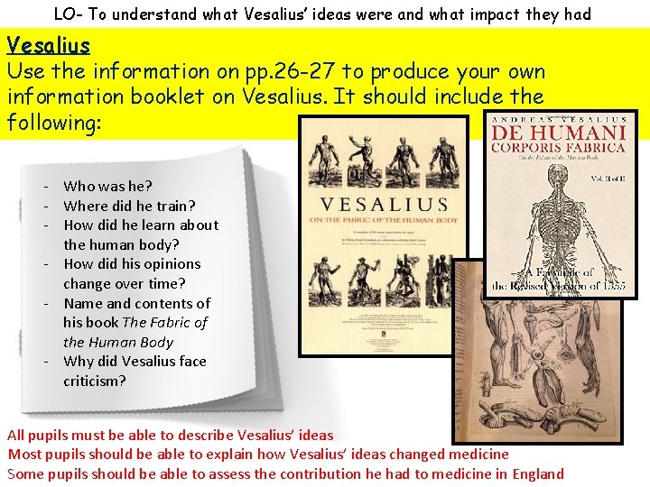 How did Vesalius work impact on Britain LO