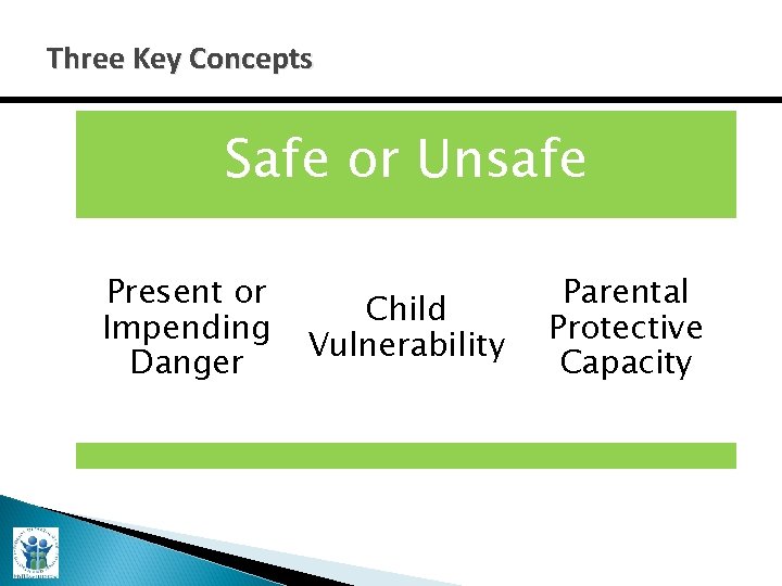 Child Protection Transformation Florida Safety Decision Making Methodology