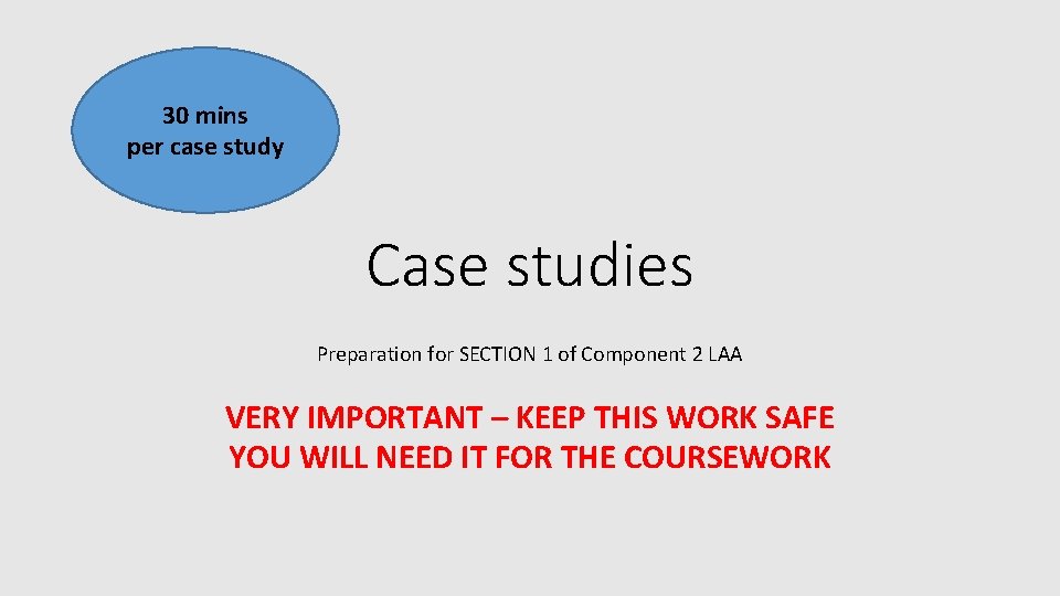 30 mins per case study Case studies Preparation