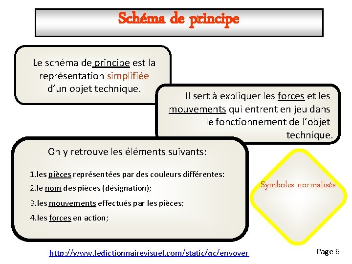 Phase 1 La conception Schma de principe et