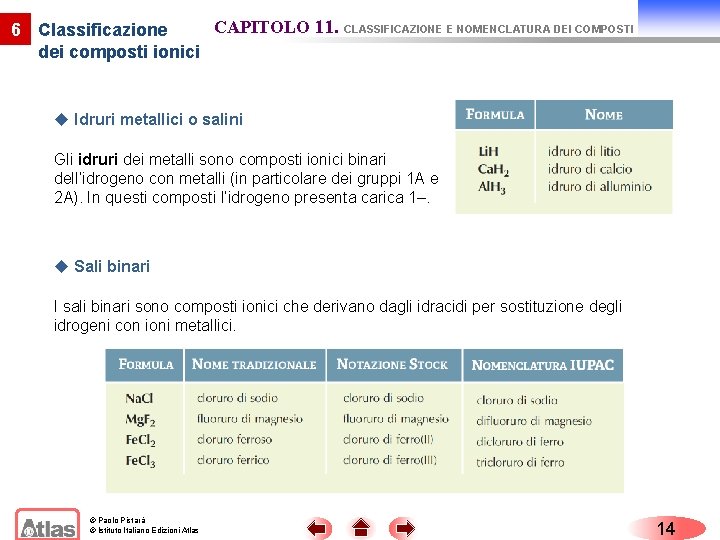 CAPITOLO 11 CLASSIFICAZIONE E NOMENCLATURA DEI COMPOSTI Classificazione