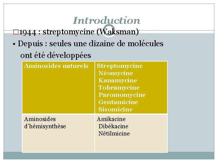 LES ANTIBIOTIQUES Aminosides Macrolide Introduction Aminosides ...
