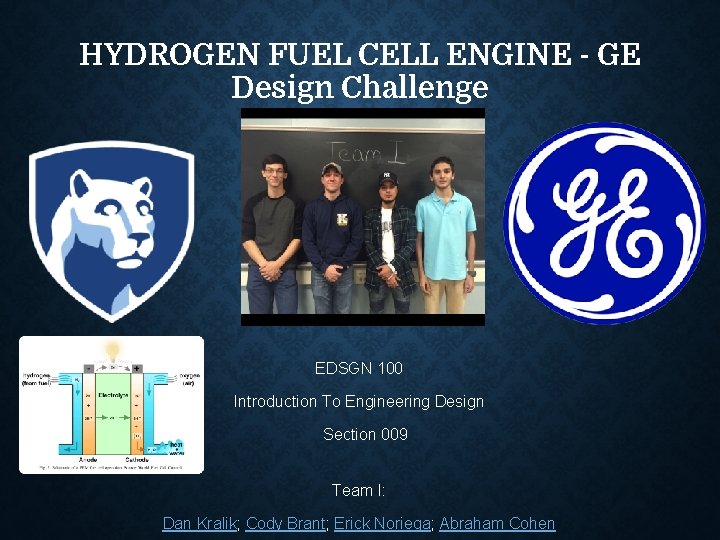 HYDROGEN FUEL CELL ENGINE GE Design Challenge EDSGN