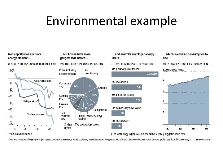 Scaling and optimizing th November 14 2019 Course