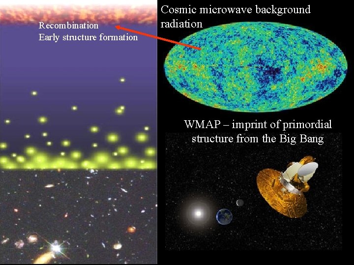 Cosmic reionization The last frontier in observational cosmology