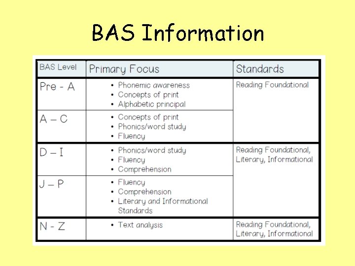 Hembree Springs Elementary School Kindergarten Sneak A Peek