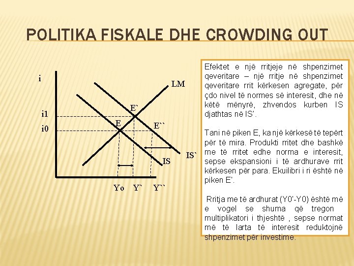 LIGJ VII POLITIKA MONETARE DHE FISKALE MSC FISNIK