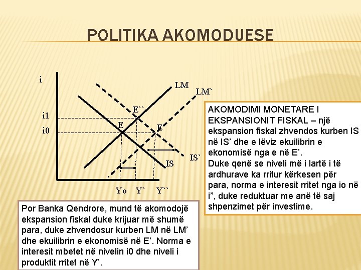 LIGJ VII POLITIKA MONETARE DHE FISKALE MSC FISNIK