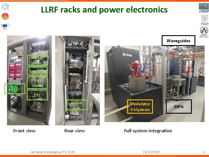 Los sistemas electrnicos del laboratorio de RF del