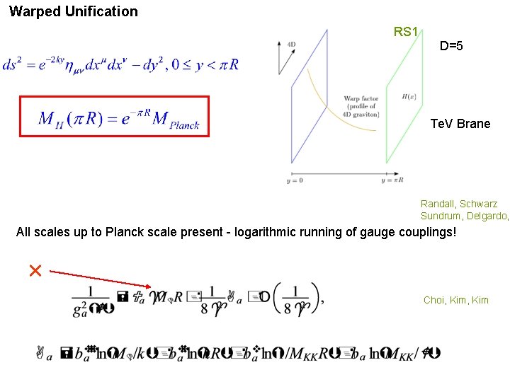 Unification Hints The Standard Model Partial Unification Matter