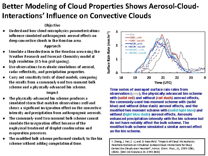 Better Modeling of Cloud Properties Shows AerosolCloud Interactions