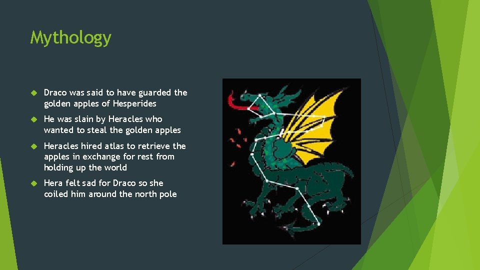 Draco By David Ellis Period 5 Scientific Information