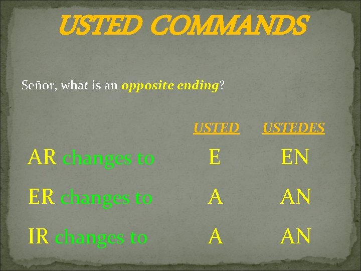 Informal Commands Change the following verbs into FORMAL