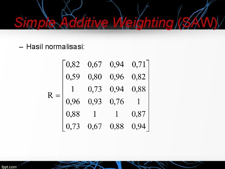 SAW WP TOPSIS Sistem Pendukung Keputusan Simple Additive