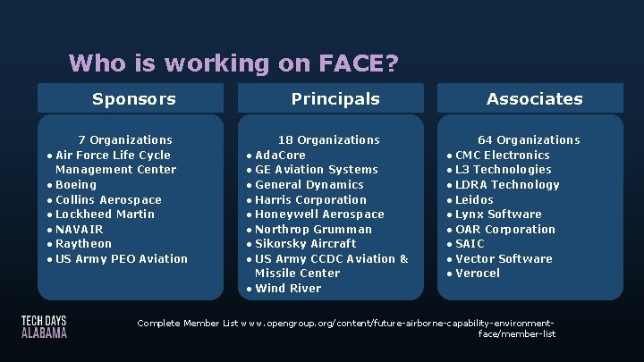 Future Airborne Capability Environment FACE Support Michelle Ricardo