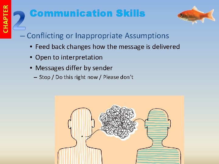 CHAPTER Communication Skills Chapter Objectives Define communication ...