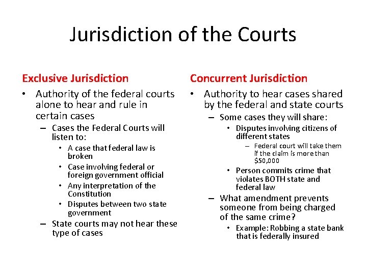 Judicial Branch Jurisdiction of the Courts Jurisdiction Federal