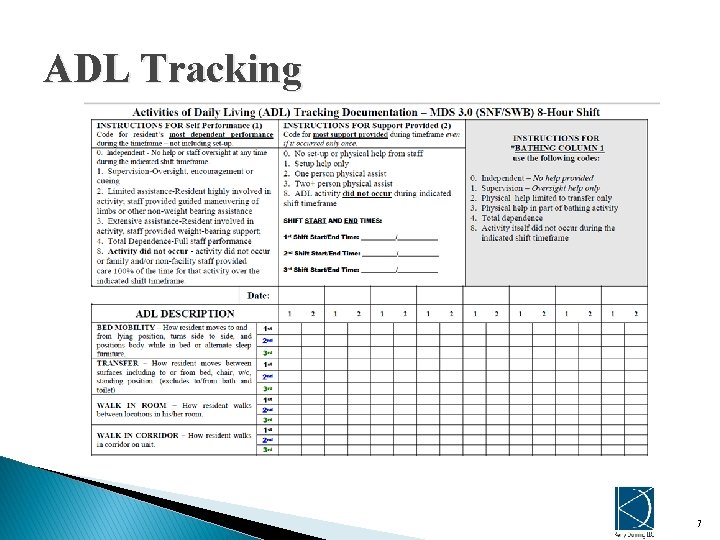 Medicare Call February 2018 Kerry Dunning MHA MSH