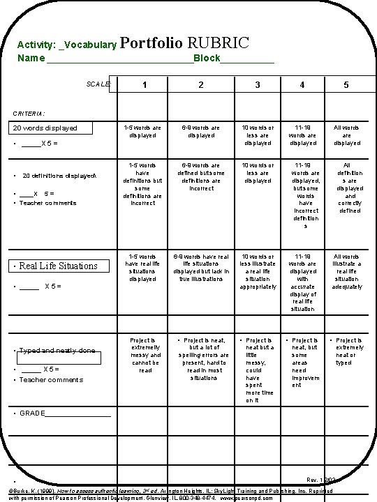 Portfolio RUBRIC Activity Vocabulary Name Block SCALE 1
