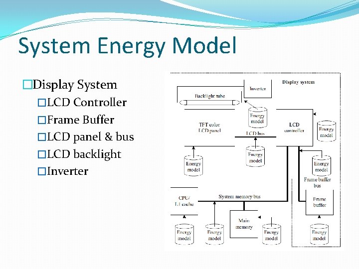 LowPower Color TFT LCD Display for HandHeld Embedded