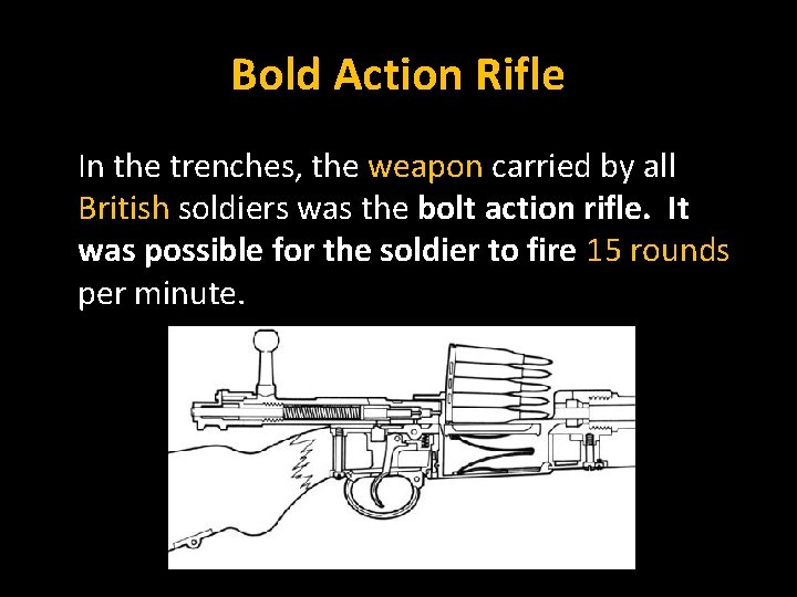 Technology of WWI Bold Action Rifle In the