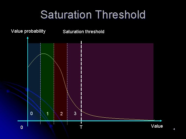 Quantization of CNNs Revisited Alan Mishchenko UC Berkeley