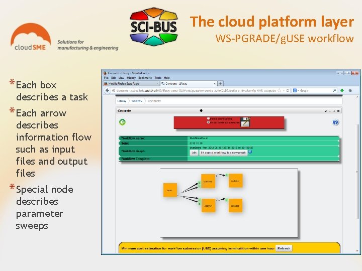 Customised Gateways for Running Simulation Applications at Manufacturing
