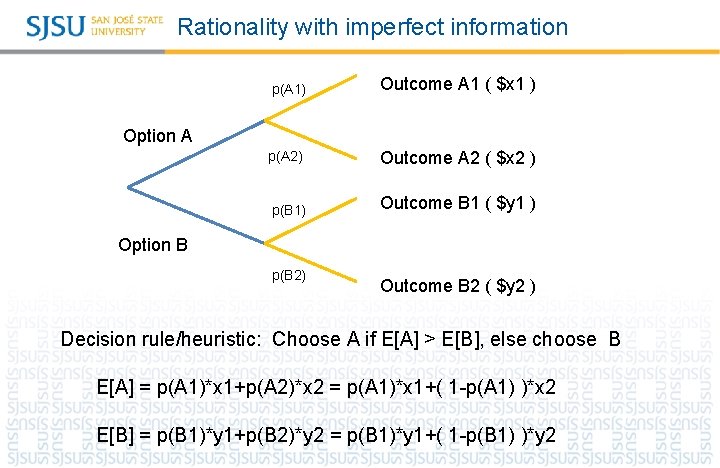 A Primer on Decision Making Rational Choice Theory