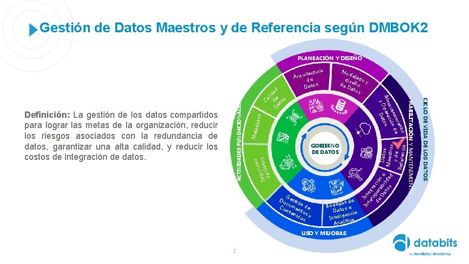 Prctica DAMA Introduccin a Datos Maestros y de