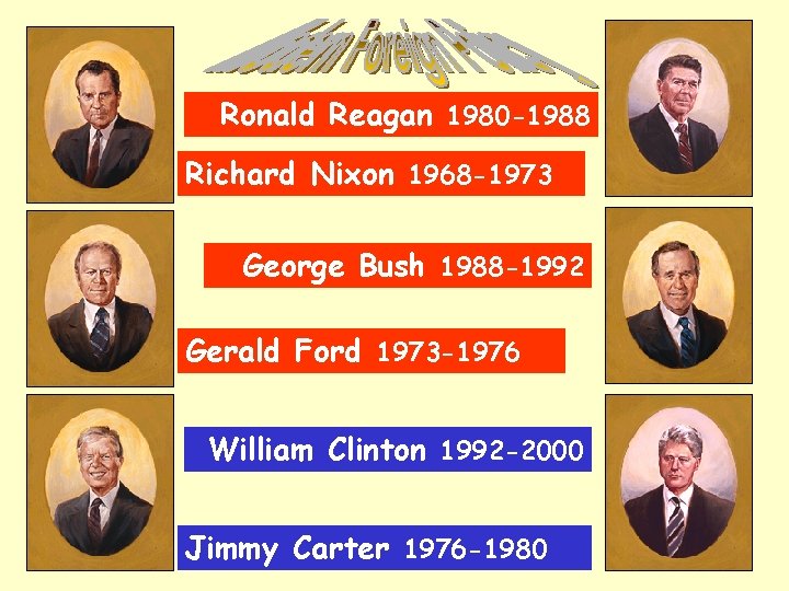 Ronald Reagan 1980 1988 Richard Nixon 1968 1973