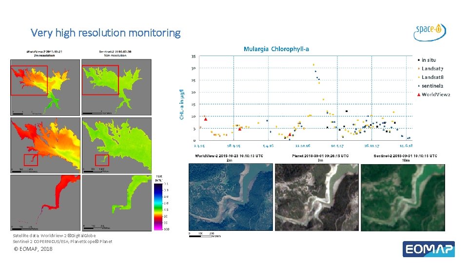 Mapping monitoring aquatic environments worldwide EOMAP Germany Australia