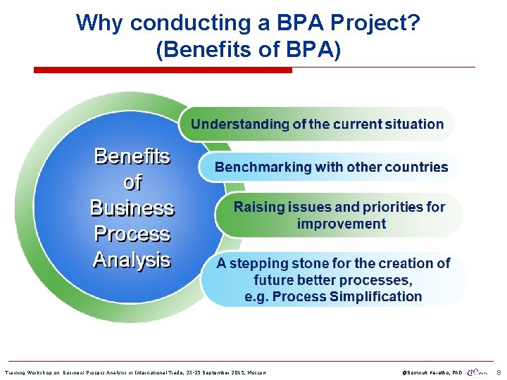 Training Workshop on Business Process Analysis in International