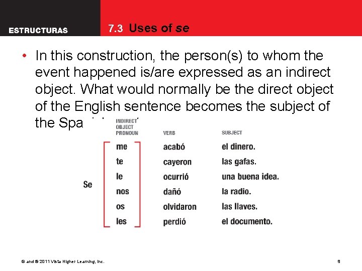 7 3 Uses of se The passive se
