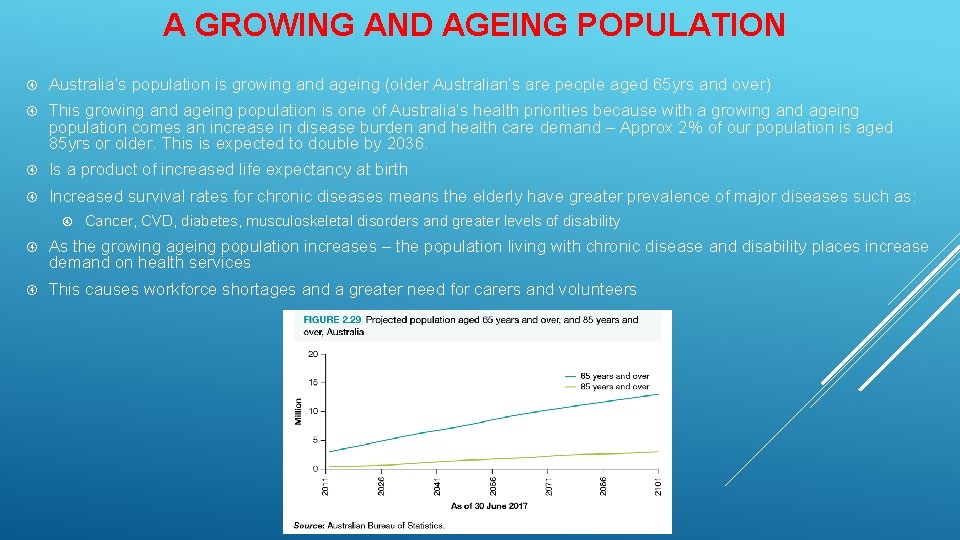 A GROWING AND AGEING POPULATION A GROWING AND