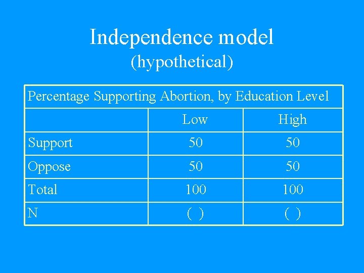 Basic Concepts Purpose of Science exploration description explanation