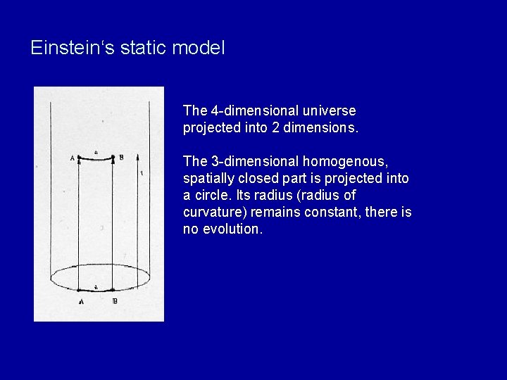 Origins of the Expanding Universe 1912 1932 Flagstaff