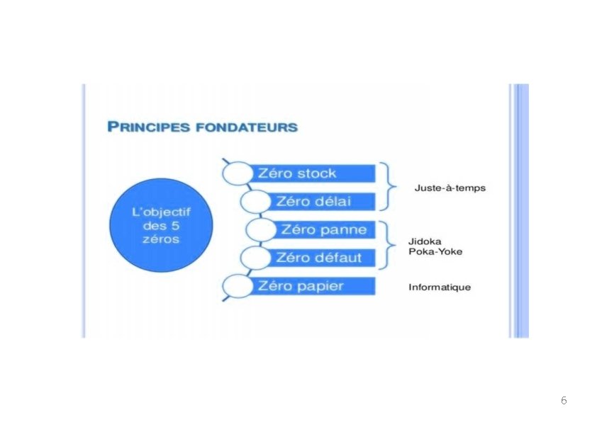 Le Toyotisme 1 Triple objectif Motiver le travailleur
